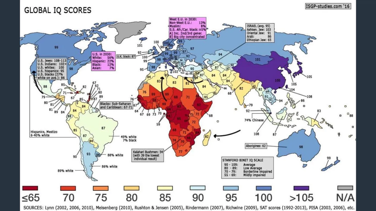 Somalians, IQ, and the Fraud of Diversity - Activist Post